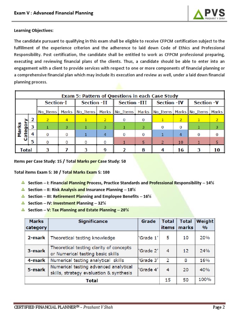 Advance Financial Planning | PDF | Retirement | Interest Rates