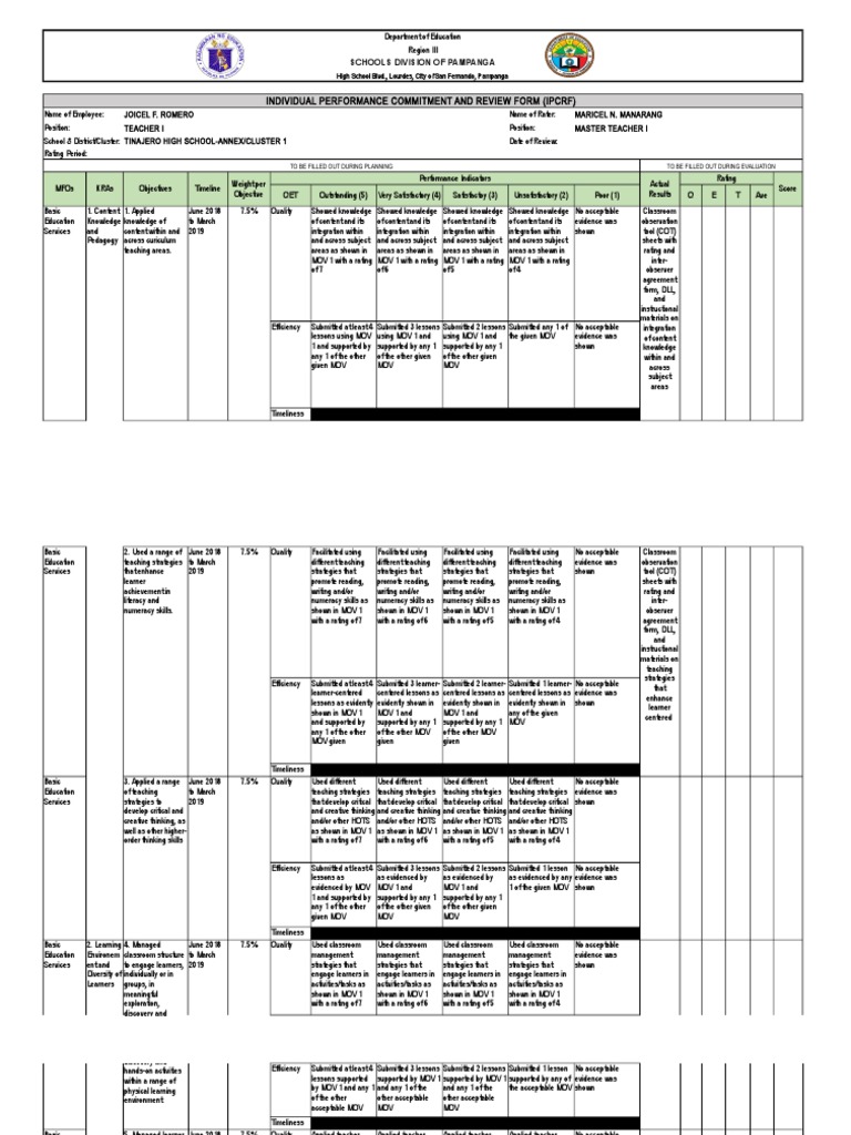 Ipcrf Template For Proficient Teachers | PDF | Educational Technology ...