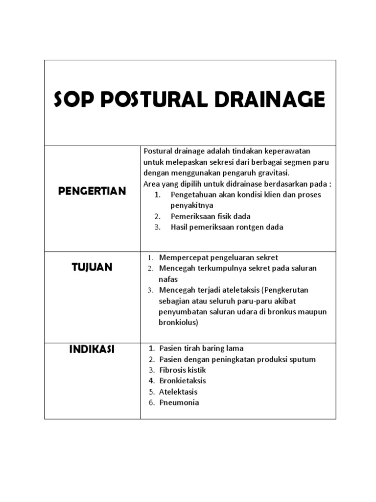 Postural Drainase | PDF