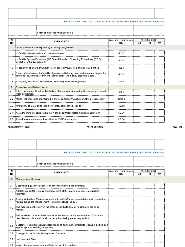 11.0 Checklist-Management Representative | Audit | Technology