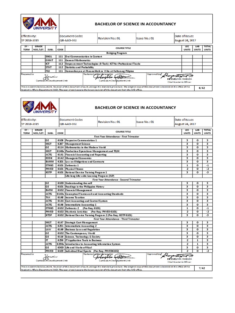 BSA New Curriculum | PDF | Accounting | Business