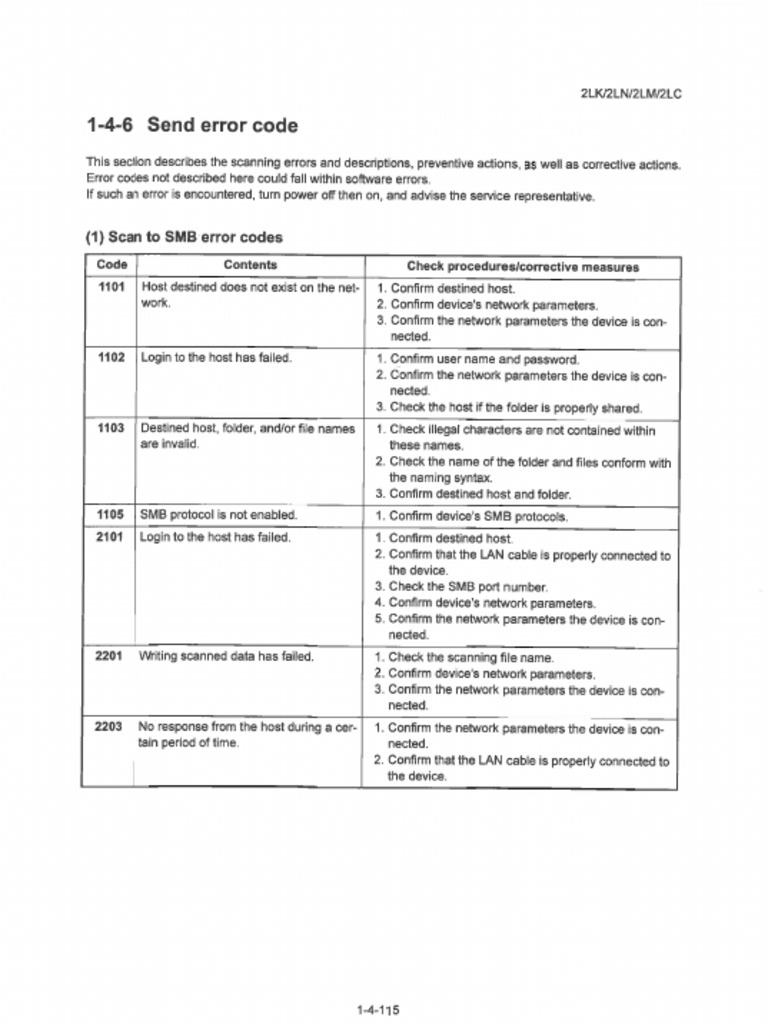 Kyocera Scanning Error Codes PDF | PDF