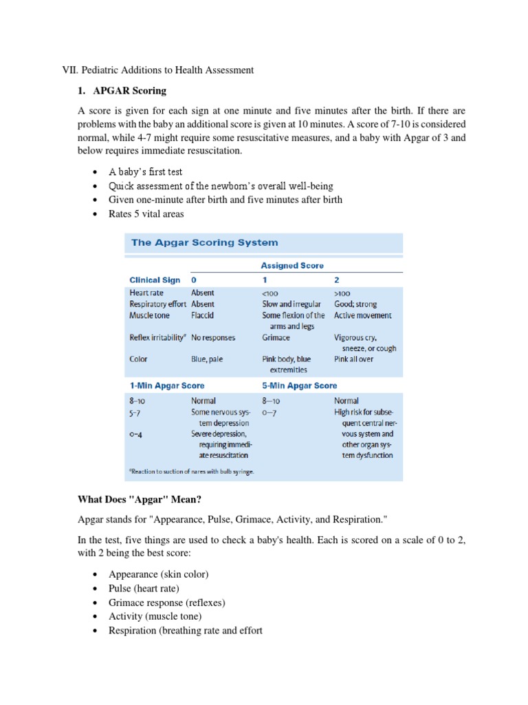 APGAR Scoring Written Report | PDF | Infants | Health Care