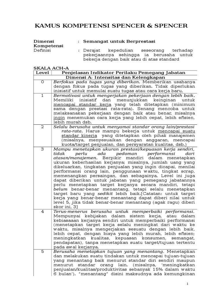 Kamus Kompetensi Spencer | PDF