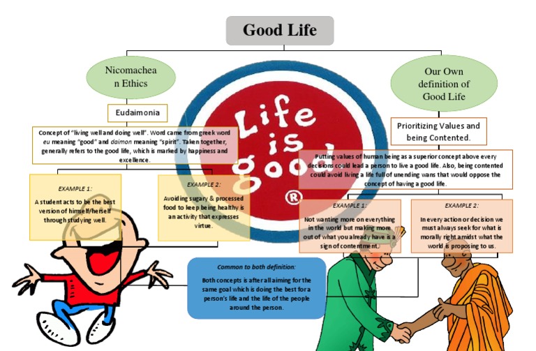 Good Life: Nicomachea N Ethics Our Own Definition of Good Life | PDF ...
