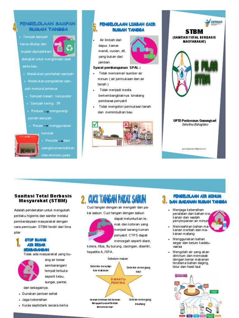 Leaflet STBM | PDF