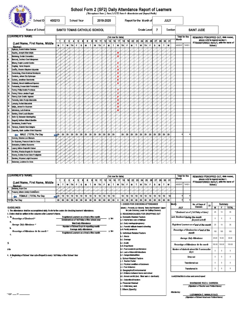 School Form 2 (SF2) Daily Attendance Report of Learners | PDF