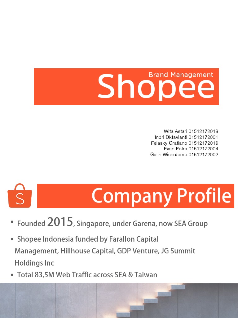 Developing an Effective Brand Management Strategy for Shopee in ...