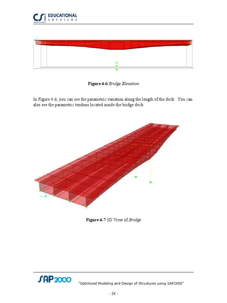 SaP Note | PDF | Stress (Mechanics) | Creep (Deformation)