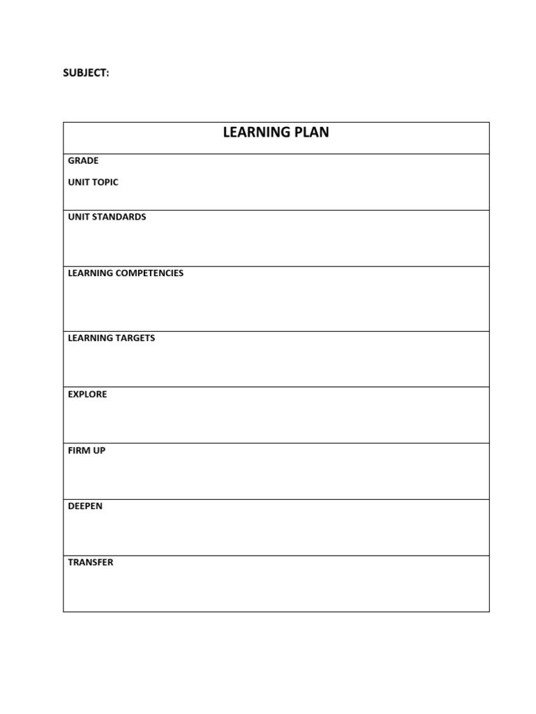 EFDT Learning Plan | PDF | Learning