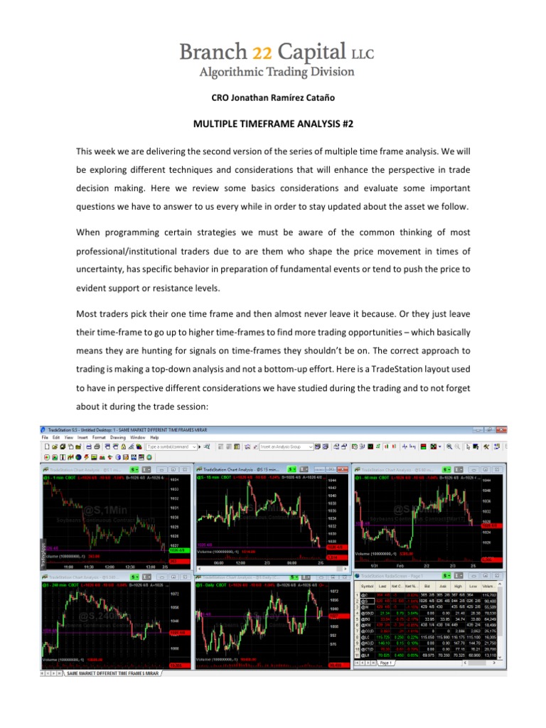 Multiple Timeframe Analysis 2 | PDF | Top Down And Bottom Up Design | Market (Economics)