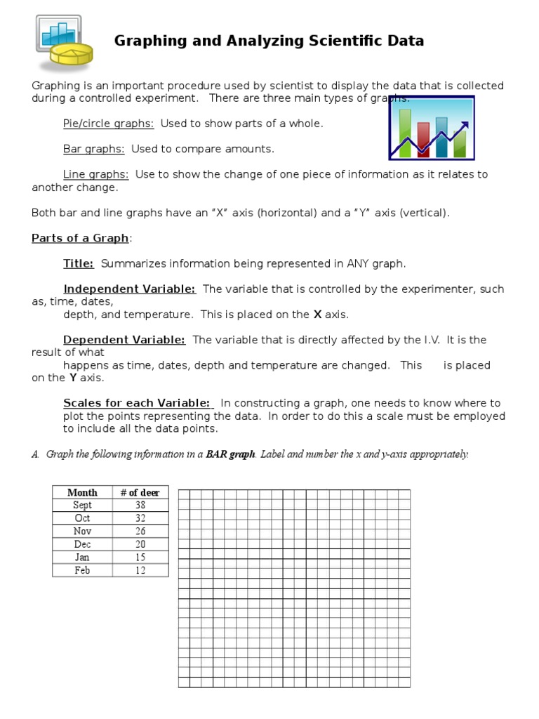 Graphing Practice | PDF | Chart | Cartesian Coordinate System