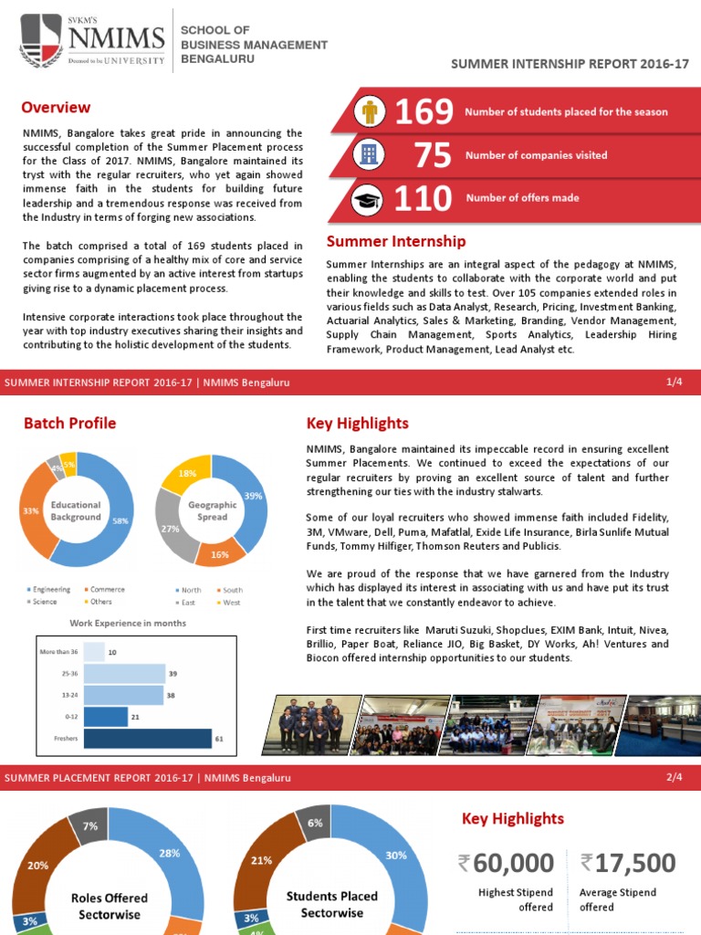 NMIMS SBM Summer Internship Report 2016 18 | PDF | Analytics | Business