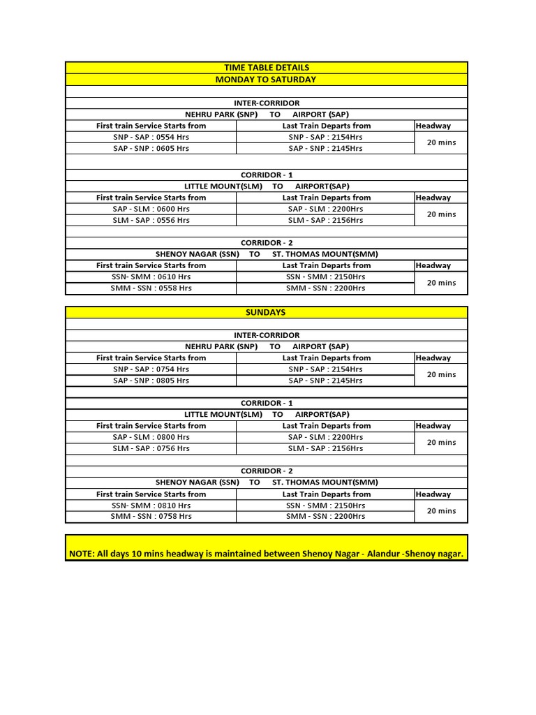 Train Schedule and Headway Timings | PDF
