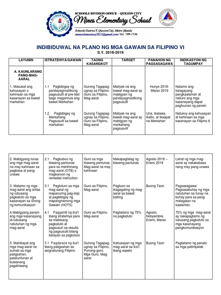 Action Plan Filipino | PDF