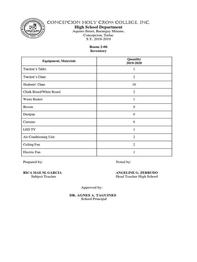 Concepcion Holy Cross College, INC.: High School Department | PDF ...