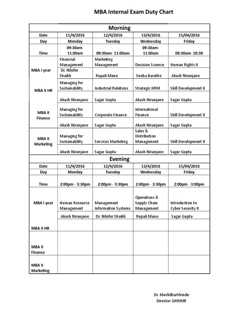 MBA Internal Exam Duty Schedule | PDF