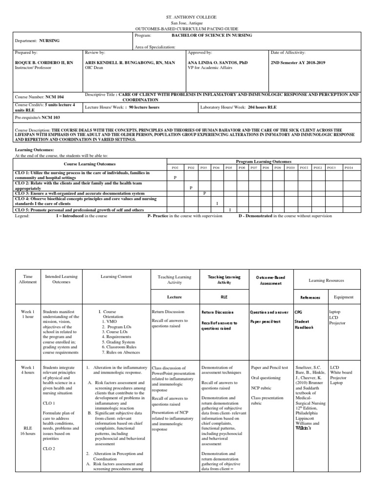 Po1 Po2 Po3 Po4 Po5 Po6 Po7 Po8 Po9 Po10 Po11 Po12 Po13 Po14 | PDF ...