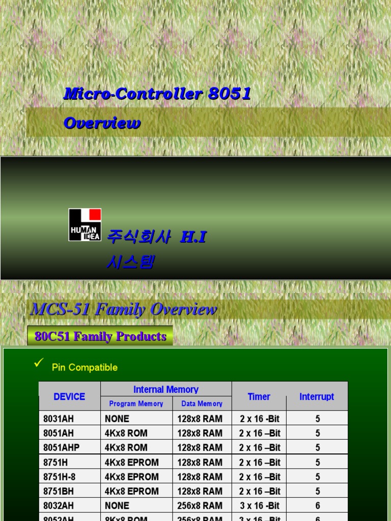 Micro-Controller 8051 | PDF | Random Access Memory | Central Processing Unit