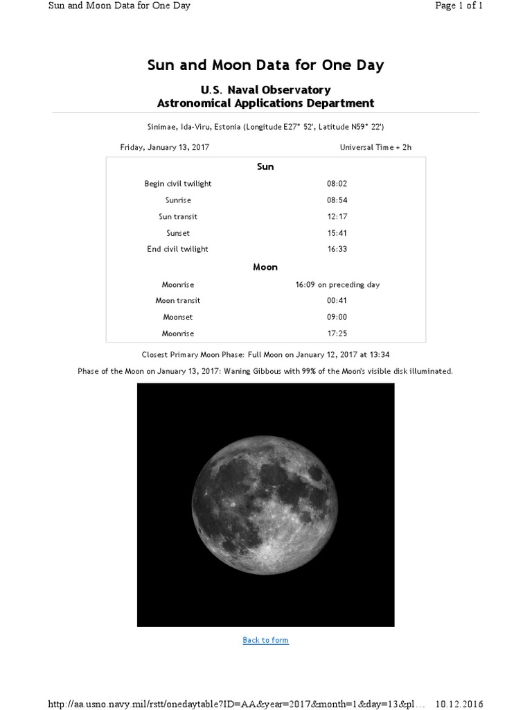 Sun and Moon Data For One Day: U.S. Naval Observatory Astronomical ...
