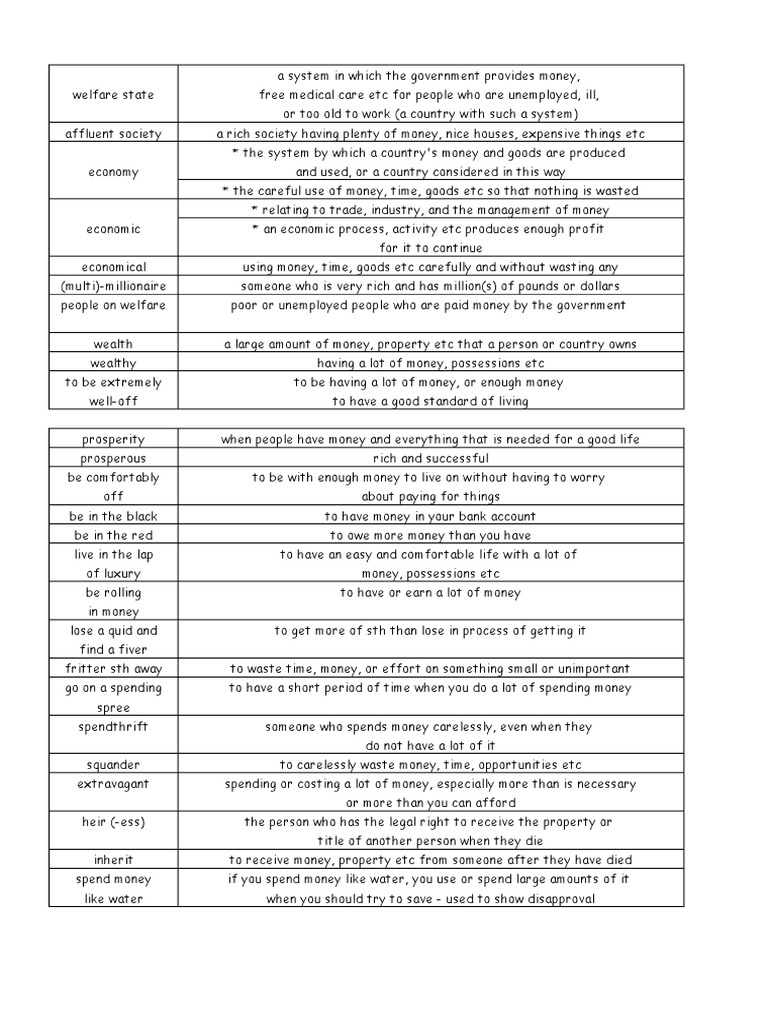 Money Matters Vocabulary | PDF | Cheque | Money