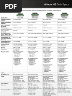 F5 Big IP Datasheet | PDF | Alternating Current | Computer Hardware