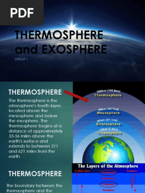 Thermosphere Layer