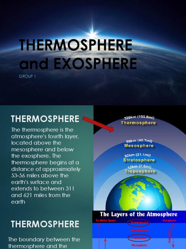 Thermosphere and Exosphere | PDF | Atmosphere Of Earth | Aurora
