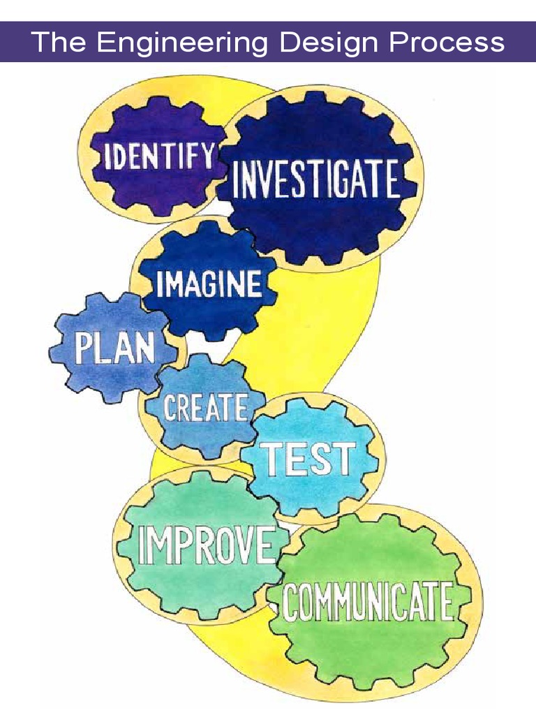The Engineering Design Process | PDF
