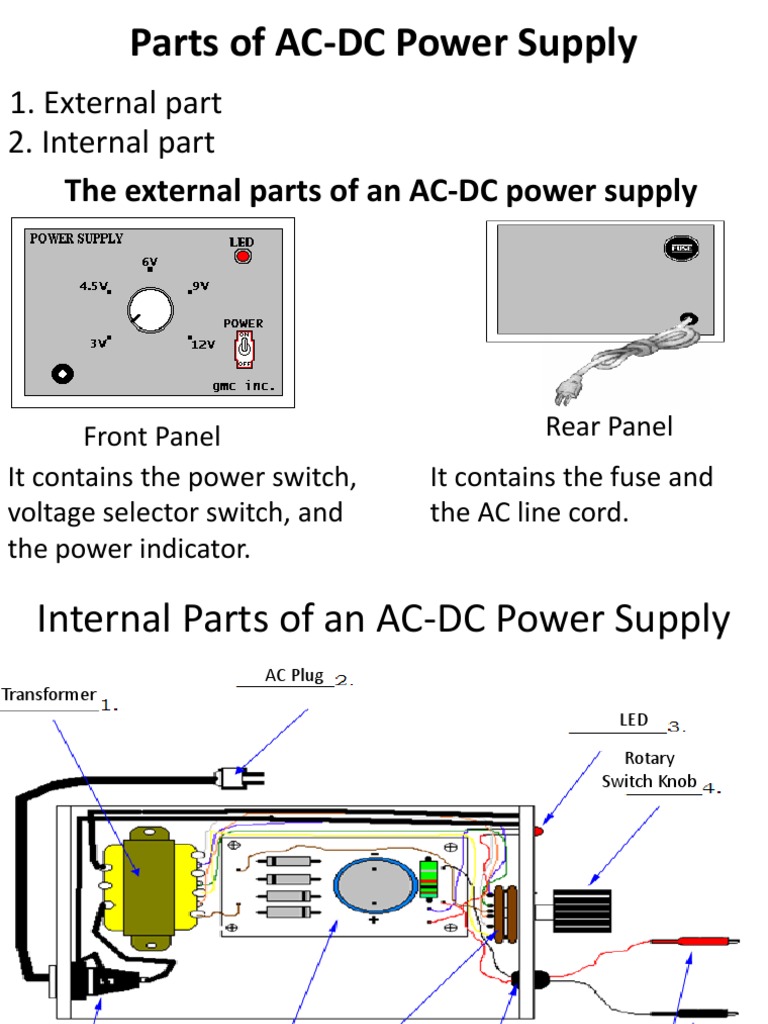 Internal Parts of An AC-DC Power Supply | PDF | Power Supply | Capacitor