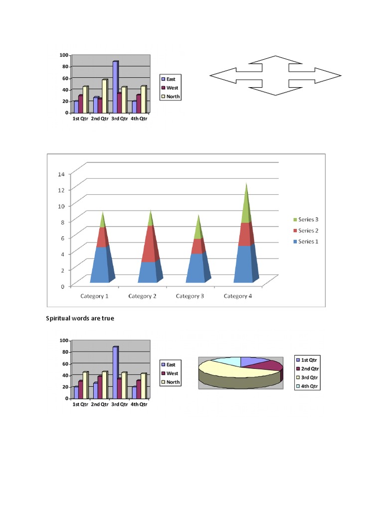 Graphs 3 | PDF