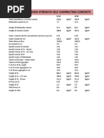 Coffer Slab Model | PDF | Economic Sectors | Building