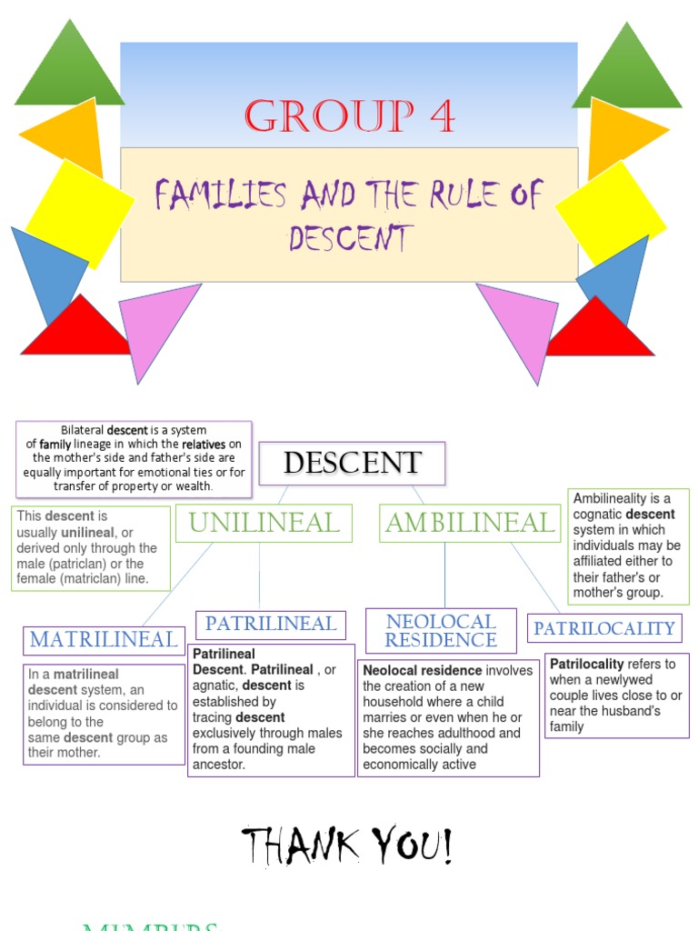 Family Descent Systems Explained | PDF
