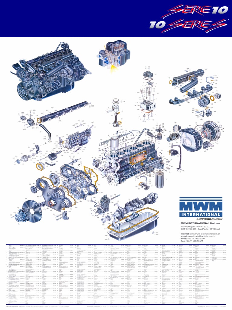 Vista Explodida Série 10 | PDF