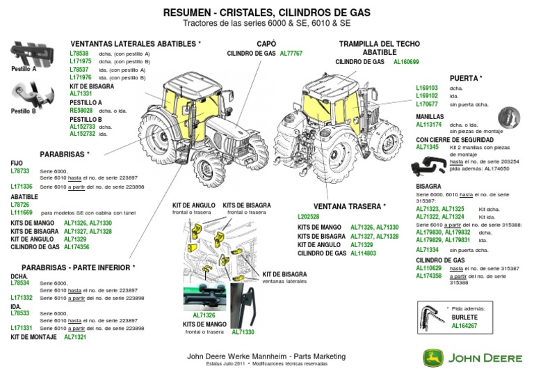 Panes Gas Struts Overview 6000 6010 ES | PDF | Transporte privado ...