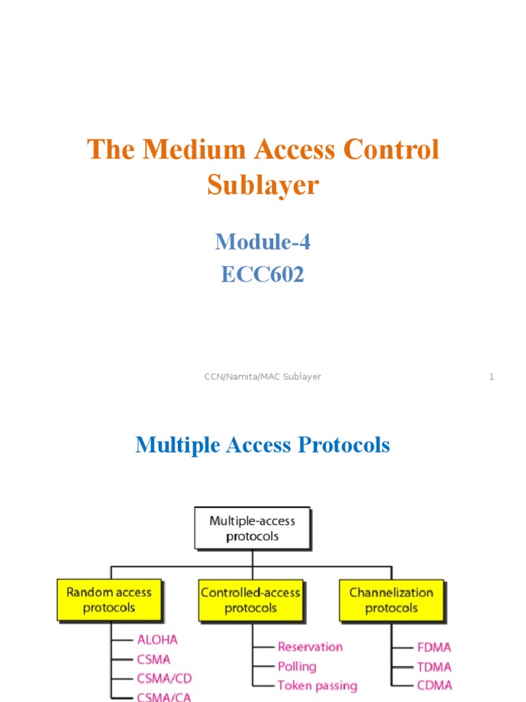 The Medium Access Control Sublayer: Module-4 ECC602 | PDF | Telecommunications Engineering ...