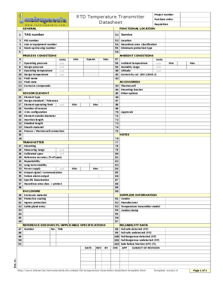 RTD Temperature Transmitter Datasheet: TAG Number Service | PDF ...