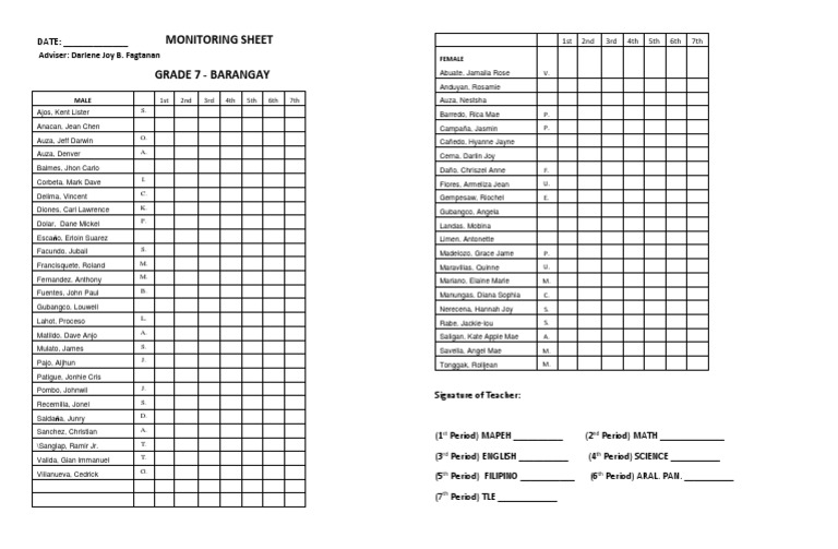 Monitoring Sheet: Grade 7 - Barangay | PDF