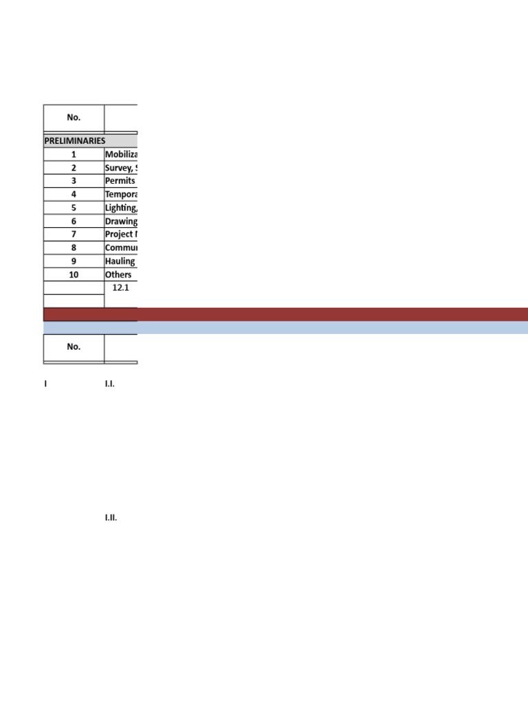Estimate Format - Harv | PDF | Building Engineering | Building Materials