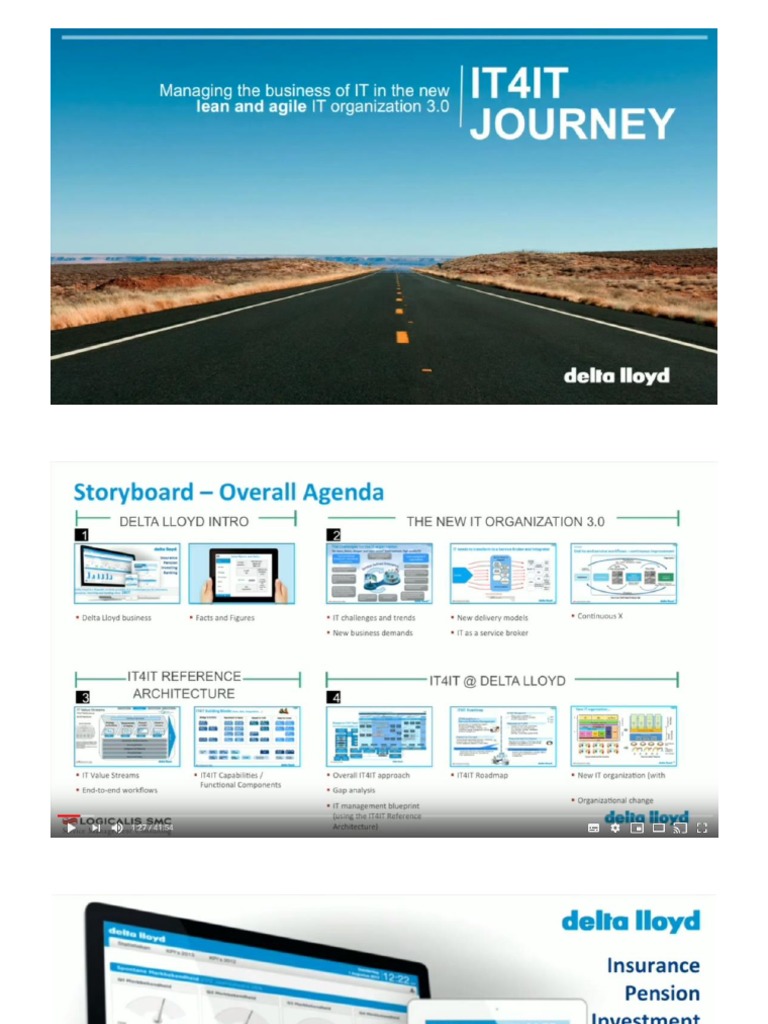 How To Get Started With IT4IT | PDF | Career & Growth | Business