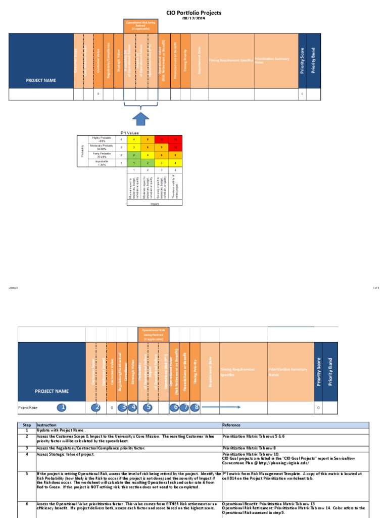 Prioritization Worksheet Template | PDF | Operational Risk | Risk ...