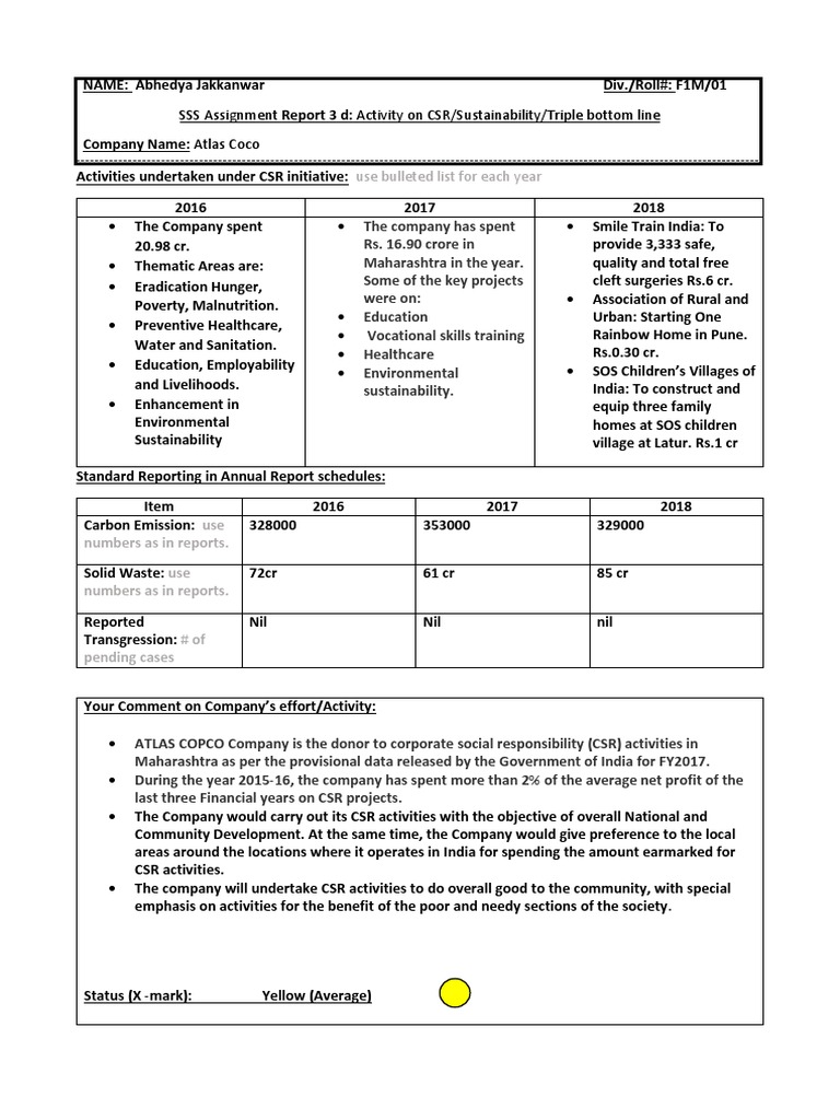 Atlas Coco CSR Activities Report | PDF | Corporate Social ...