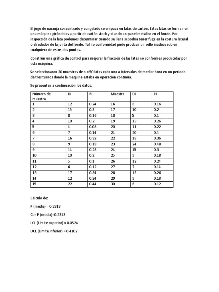 Problemas de Estadistica QFB SOLUCIONADOS | PDF | Naturaleza