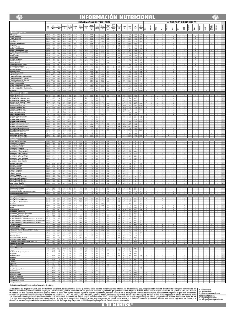 Nutrition Info Burger King | PDF | Food And Drink | Foods