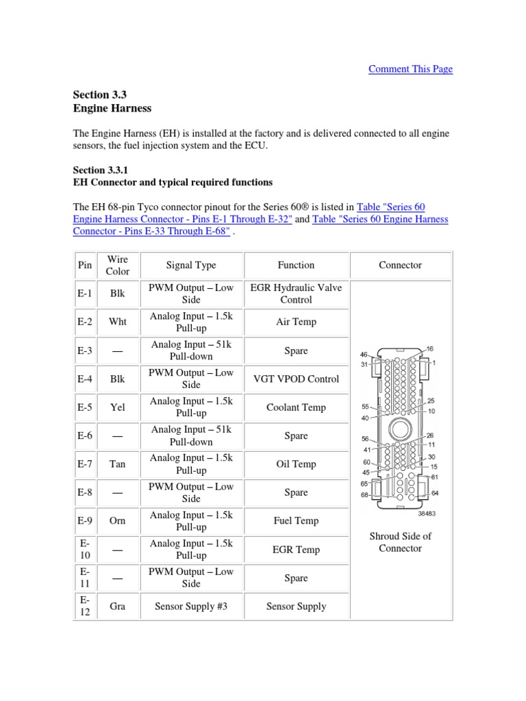 Conector de Ecm Detroit 60 | PDF | Electrical Connector | Systems ...