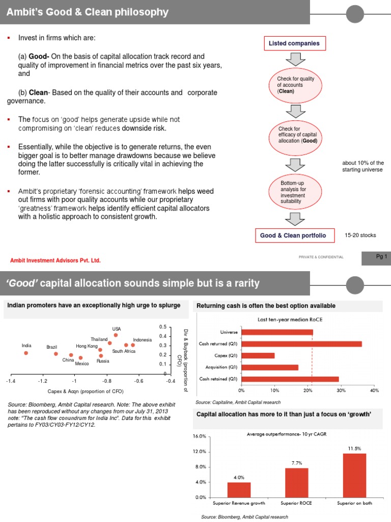 Ambit Good Amp Clean | PDF | Investing | Financial Economics