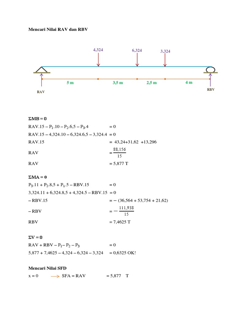 RAV and RBV Value Calculation | PDF
