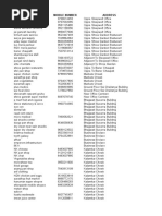 Bank Customer With Loan Database Sample | PDF