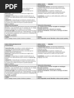 Tema y Rema: Definición y Ejemplos | PDF | Oración (Lingüística ...