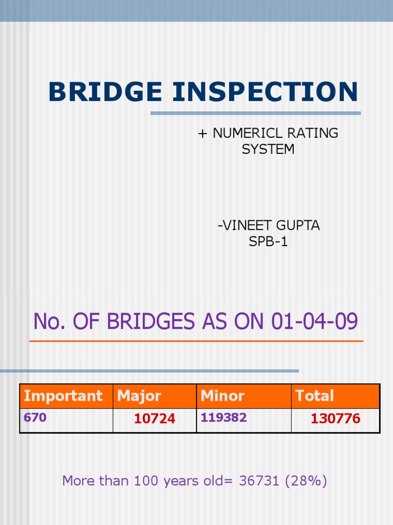 Bridge Inspection: + Numericl Rating System | PDF | Bridge | Bearing ...